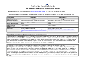 DAT 205 Elevator Pitch LP - DAT 205 Elevator Pitch Complete the table ...