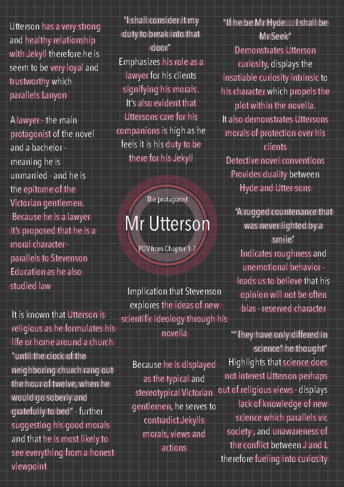 English 2 - Macbeth Analysis Notes on Key Quotations - Studocu