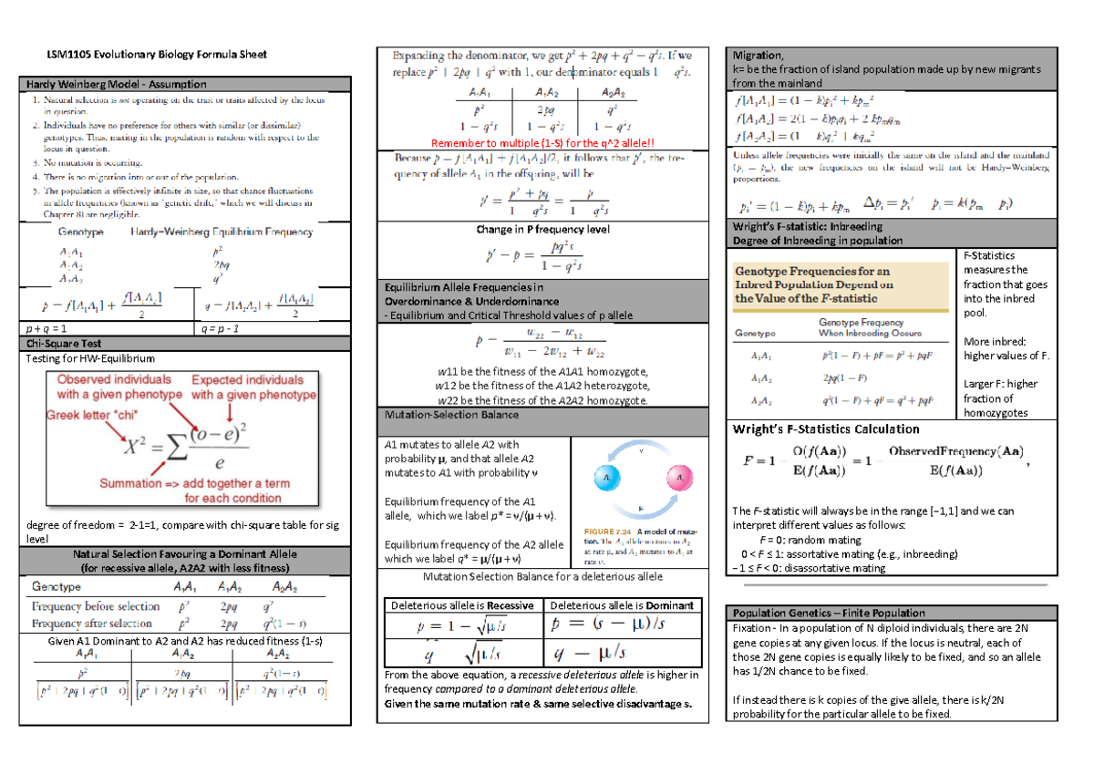 Formula Sheet - Evo Bio Finals - LSM1105 Evolutionary Biology Formula ...