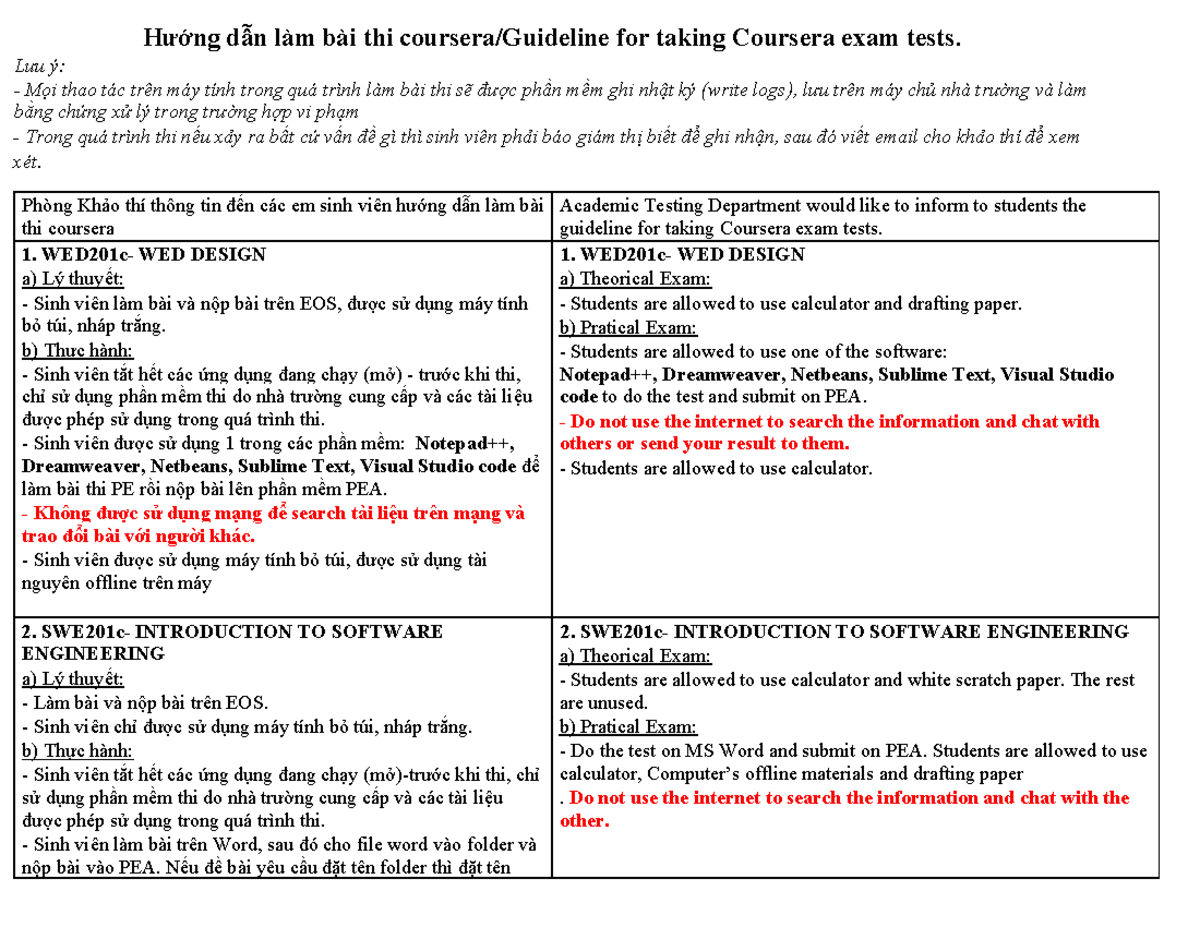 FALL22 Coursera Practical Exam Guideline - Hướng dẫn làm bài thi coursera/Guideline for taking ...