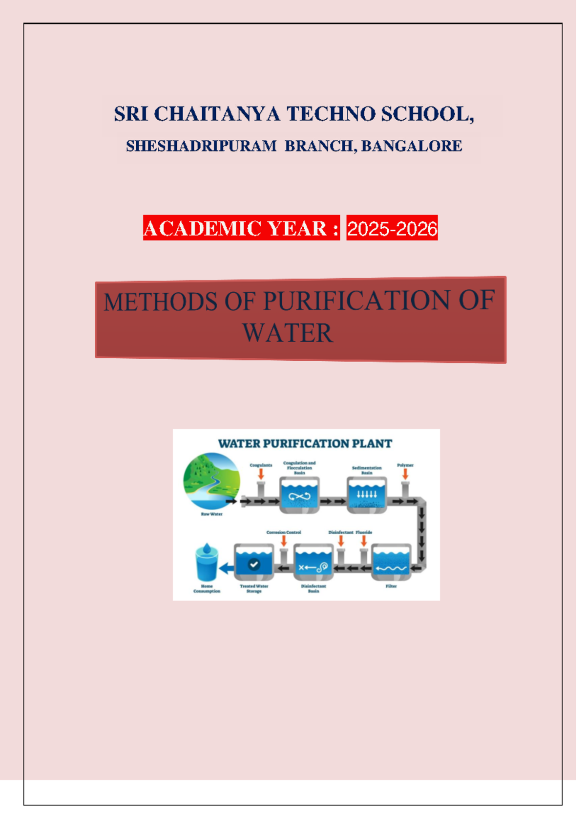 Methods of Water Purification (P): Comprehensive Overview and ...