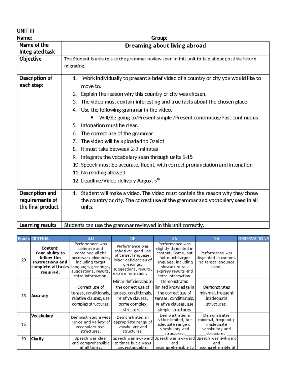 English 3 Unit 3 Dreaming abroad 73BM - UNIT III Name: Group: Name of ...