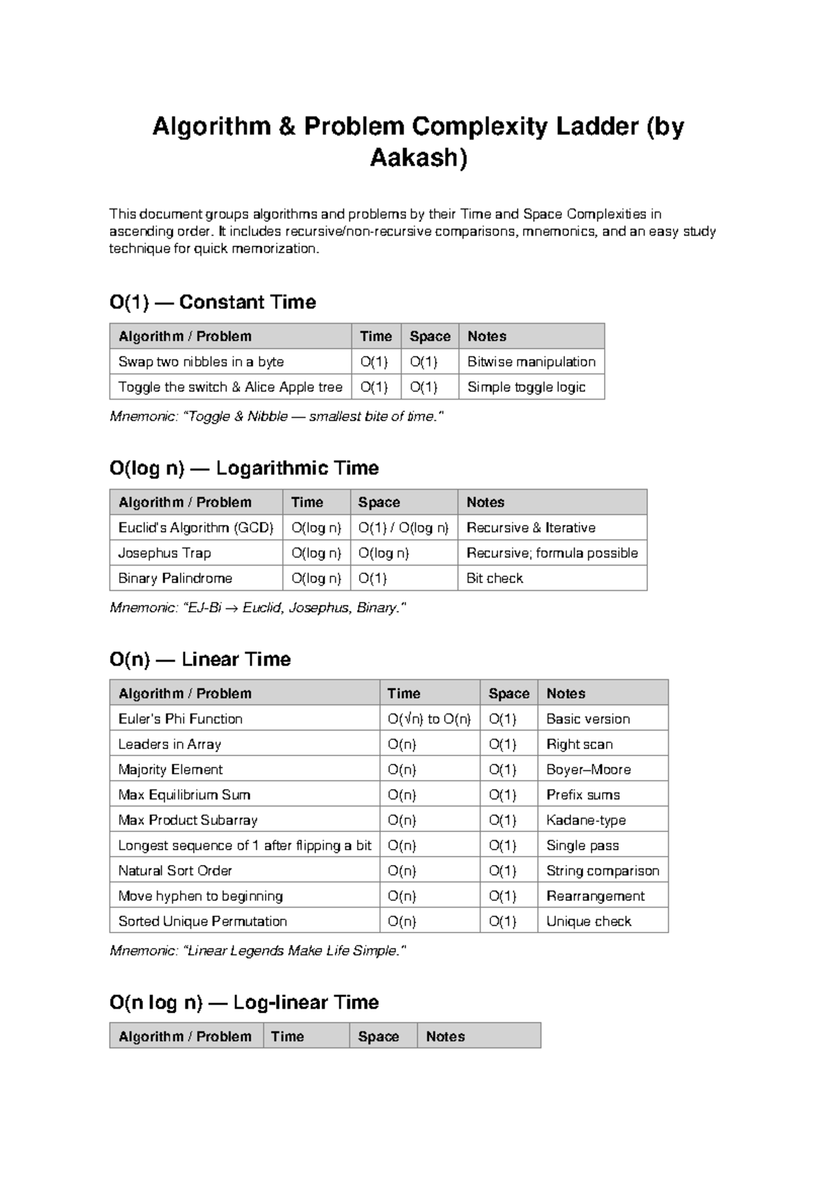 Algorithm Complexity Ladder (CS101) - Study Guide - Studocu