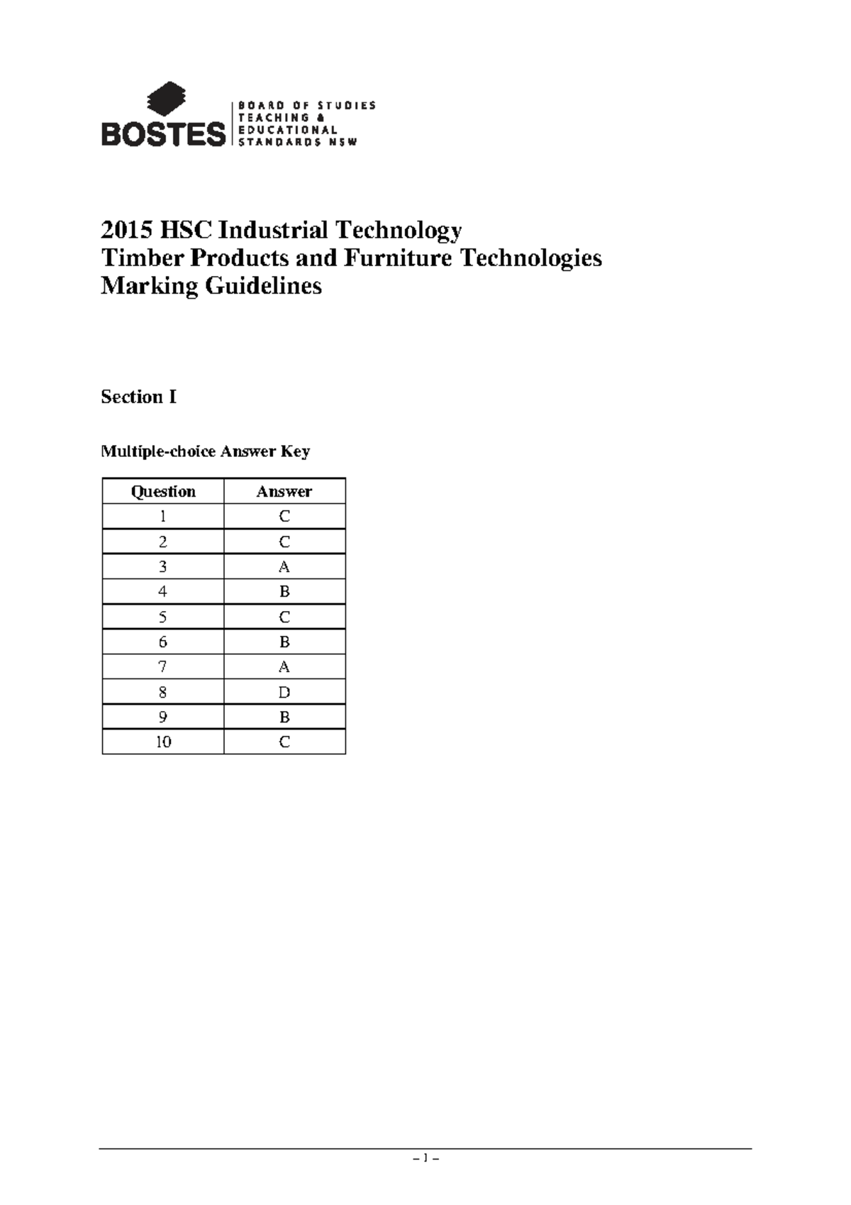 BOSTES 2015 HSC Industrial Technology Timber Products Marking ...