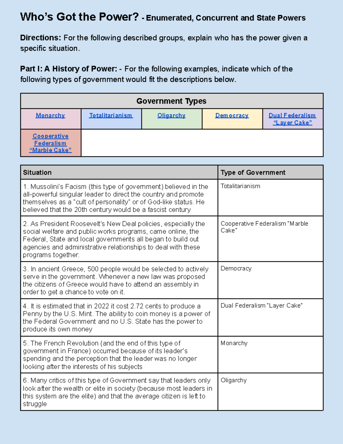 Analyzing Power: Federal vs State in APG - Who's Got The Power? - Studocu
