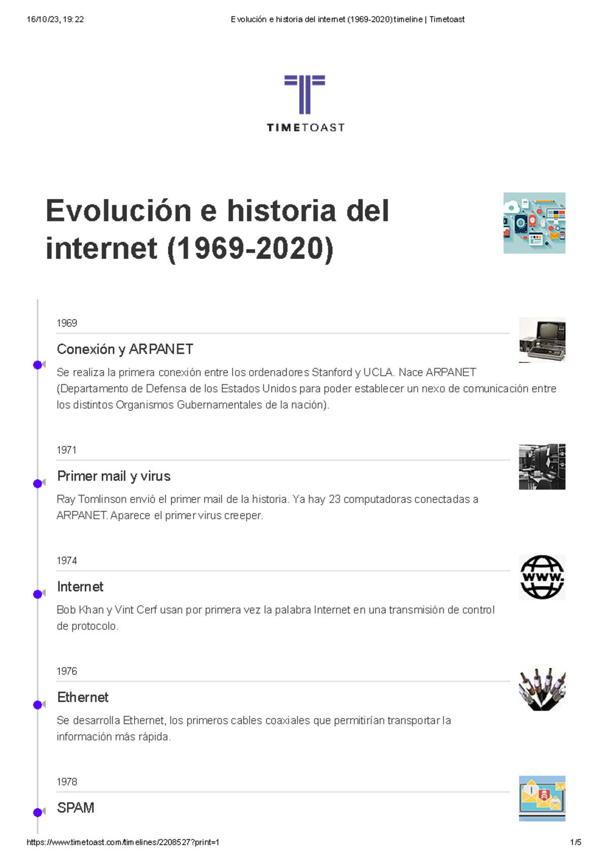 Evolución e Historia del Internet (1969-2020) - Línea de Tiempo ...