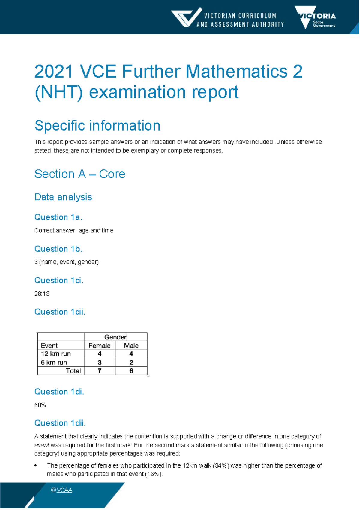 2021 VCE Further Mathematics 2 (NHT) Exam Report Analysis - Studocu