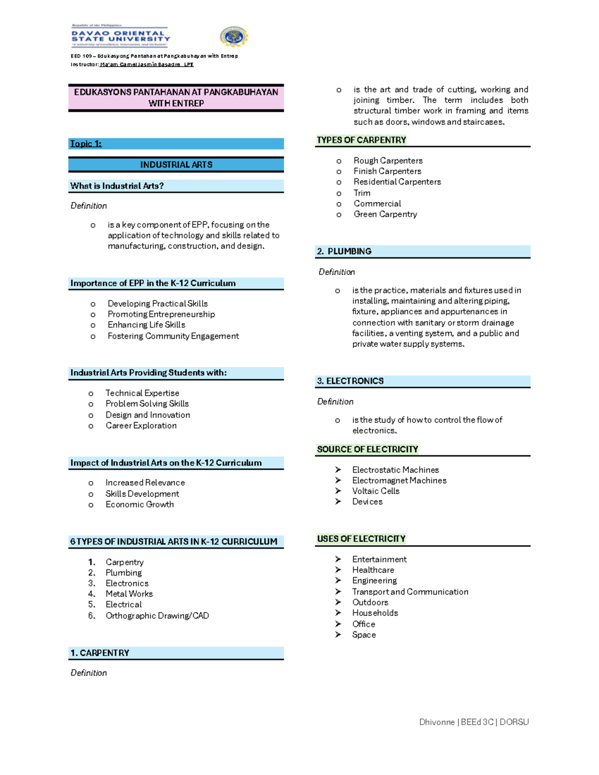 EEd 109 Prelim Coverage Reviewer: EPP with Entrep Topics Overview - Studocu