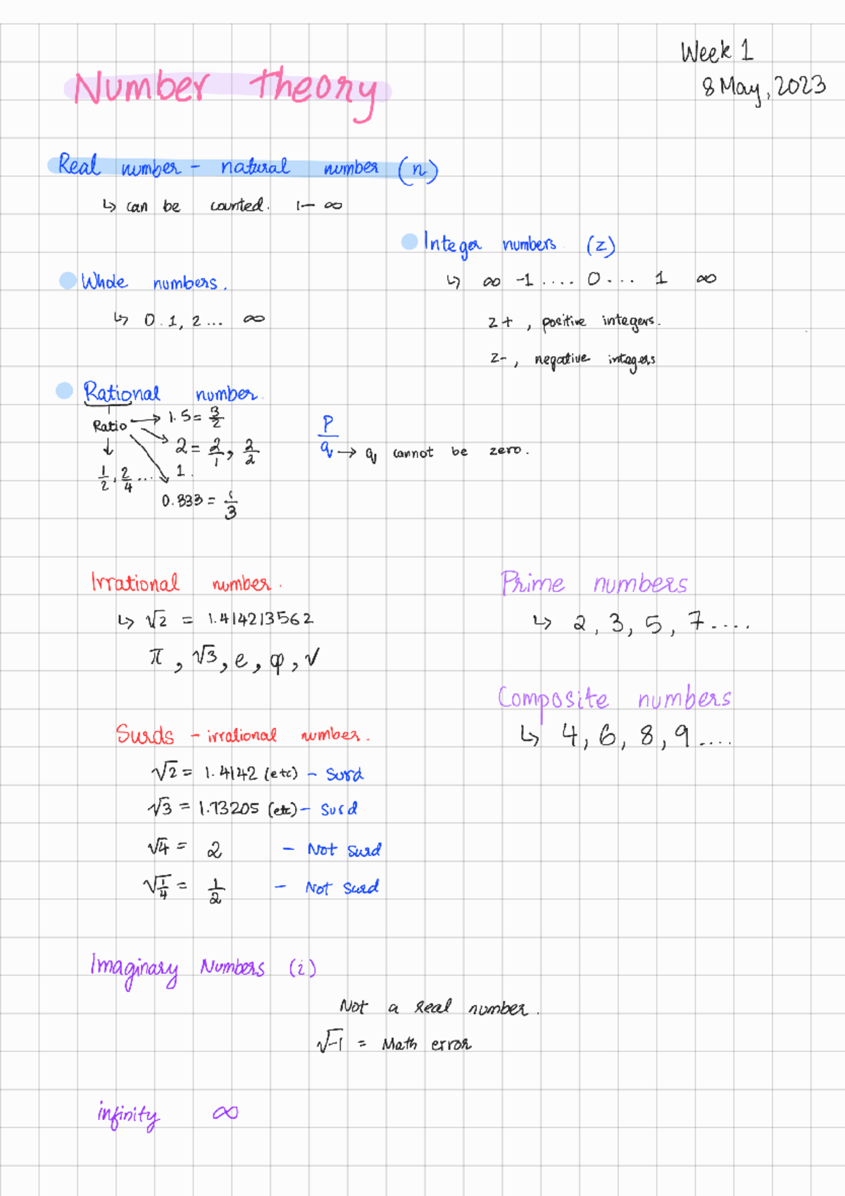 Math1 Week 1 - Number Theory and Real Numbers Notes - Studocu