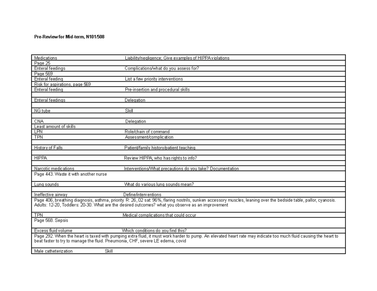 8 Basic Concept Confused Client - 102 - ACTIVE LEARNING TEMPLATES ...