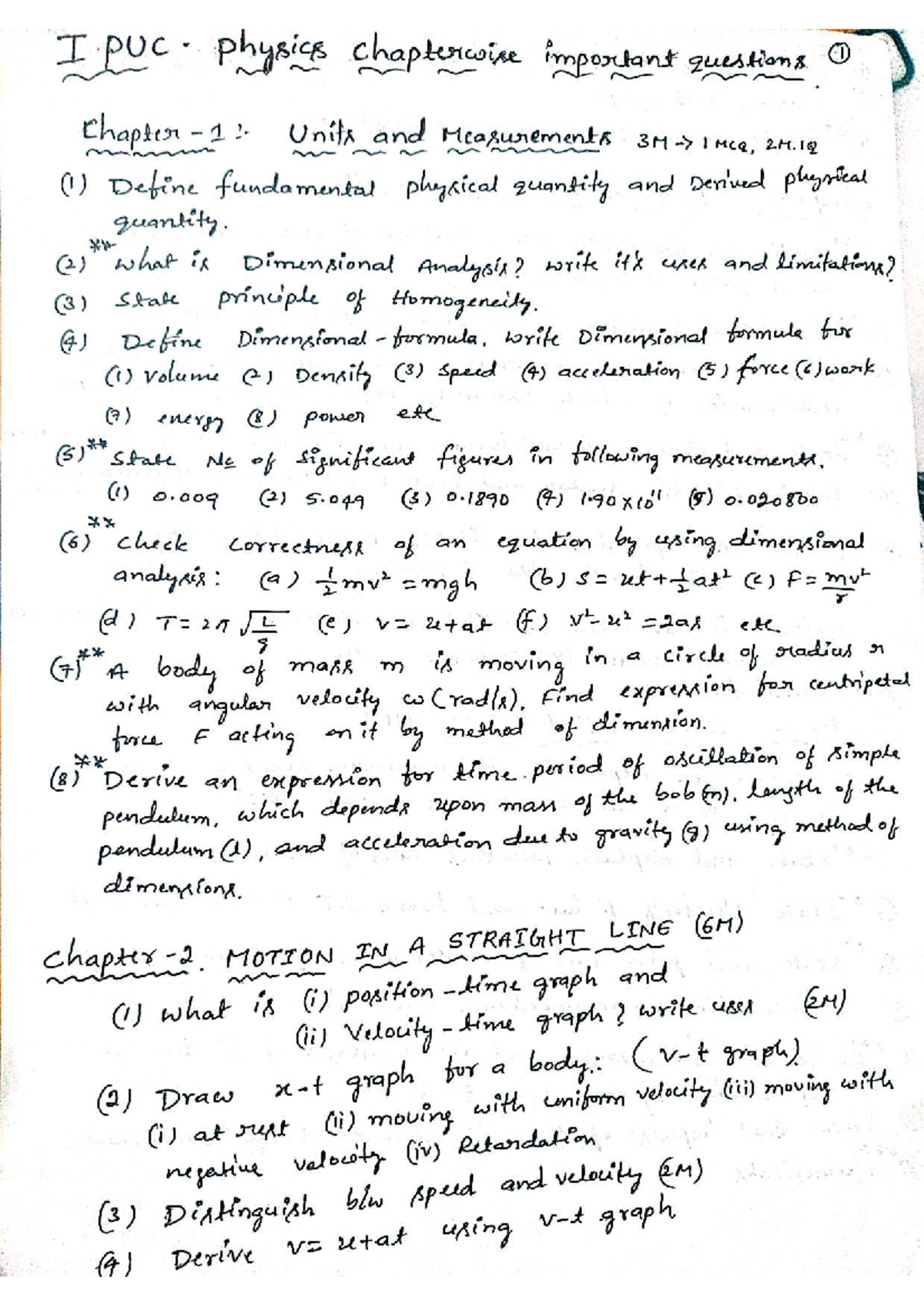 1st PU- Physics Chapterwise Important Questions for Units ...
