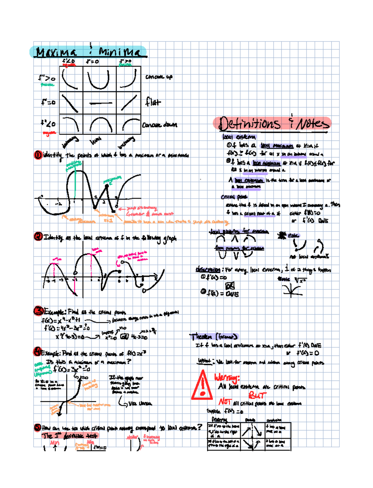 Midterm 4 Notes Deprecated Api Usage The Svg Back End Is No Longer Maintained And May Be