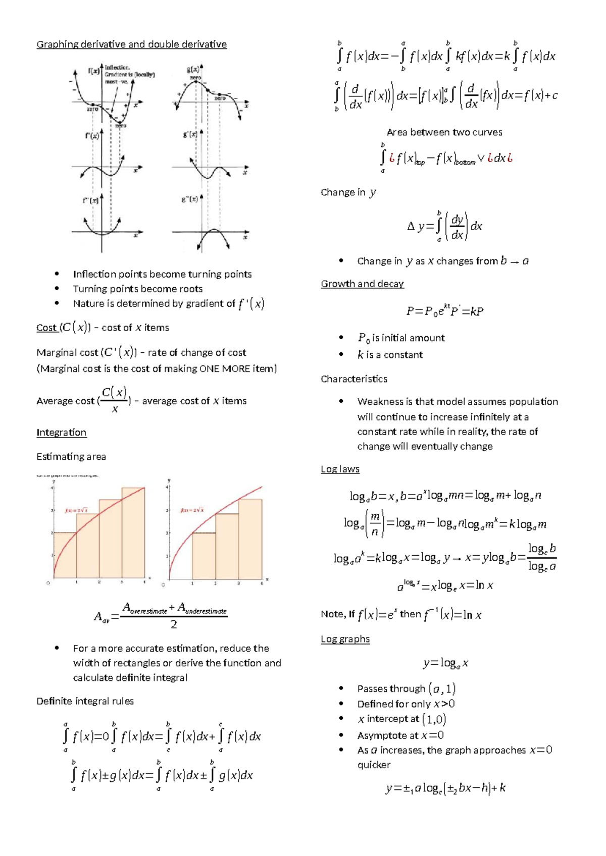 Notes - Graphing derivative and double derivative Inflection points ...