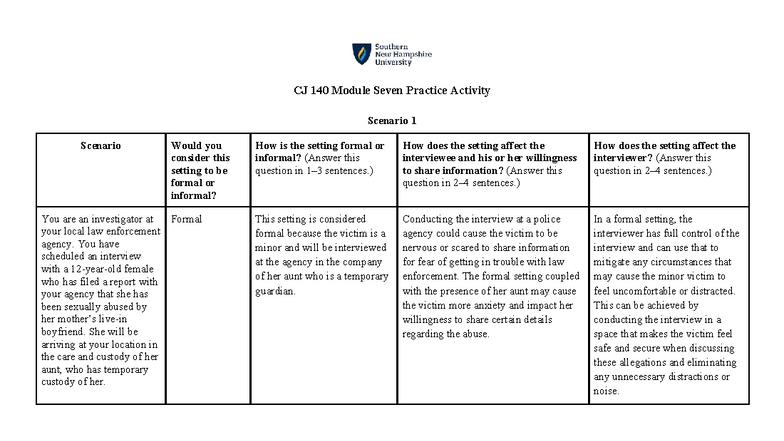 CJ 140 Module 7 Practice Activity: Formal vs. Informal Interview ...
