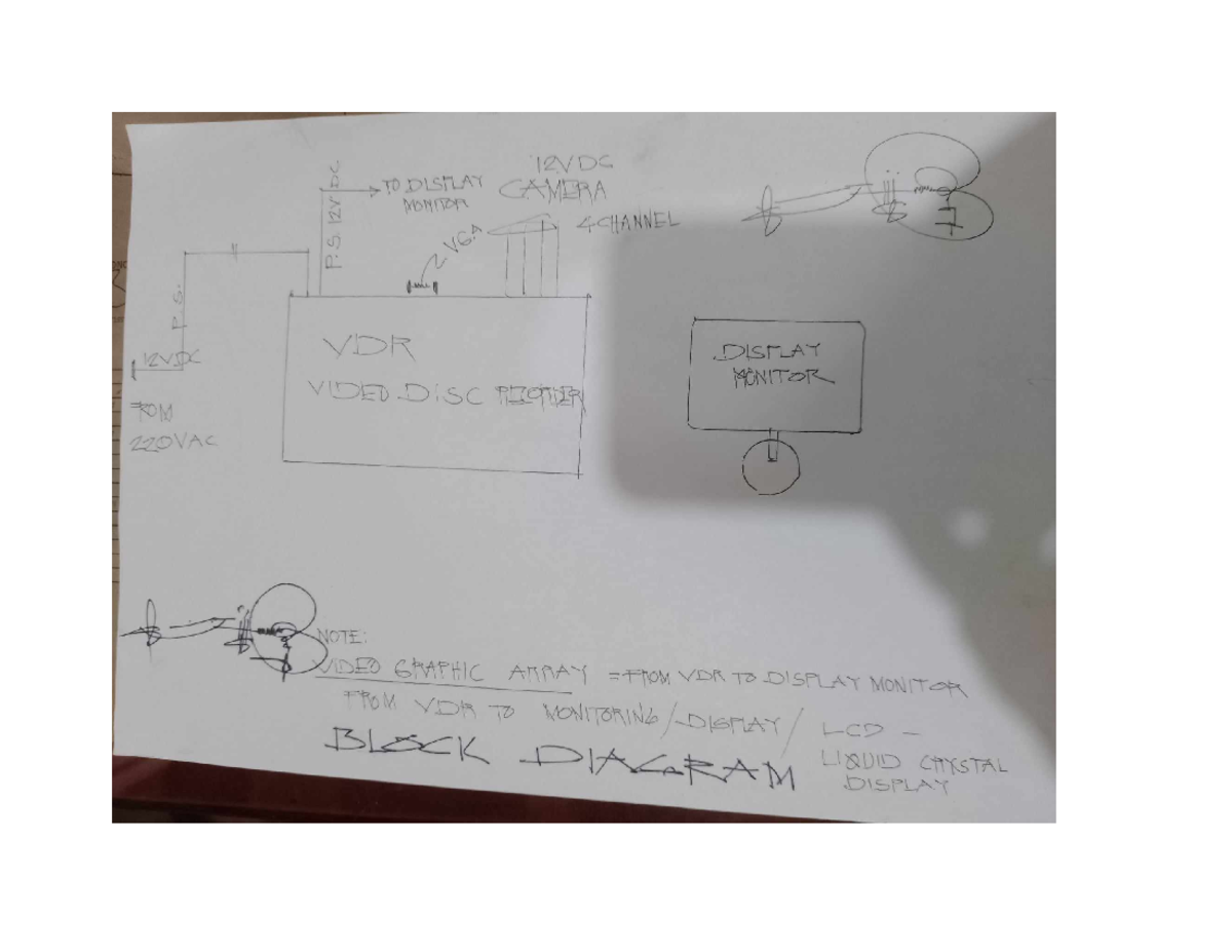 EIM NC 2Block Diagram CCTV - Problems in the Theory and Practice of ...