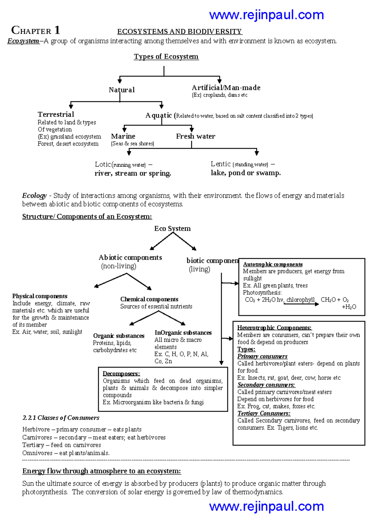 Environmental Studies Notes-2 - CHAPTER 1 ECOSYSTEMS AND BIODIVERSITY ...