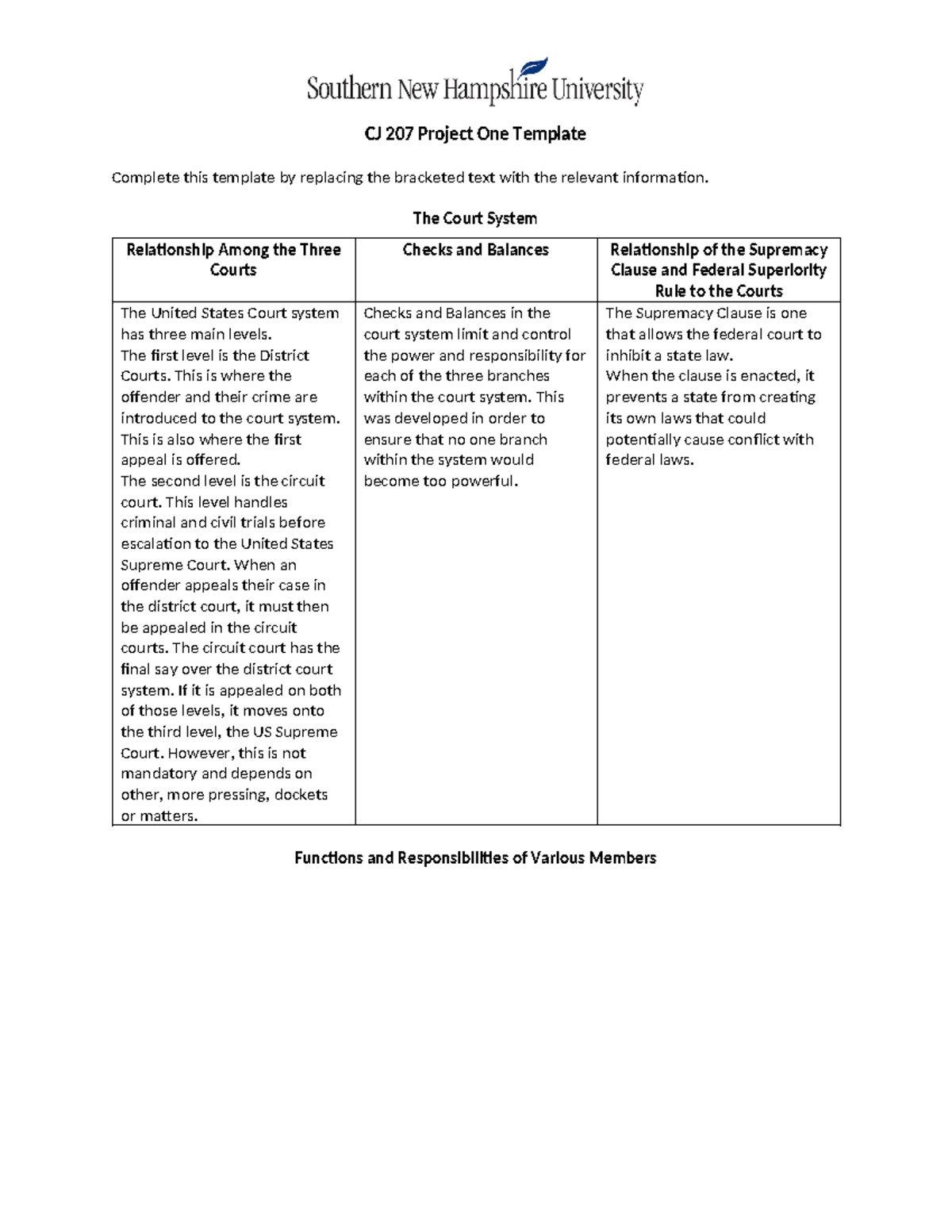 CJ 207 Project One: Understanding the U.S. Court System Structure - Studocu