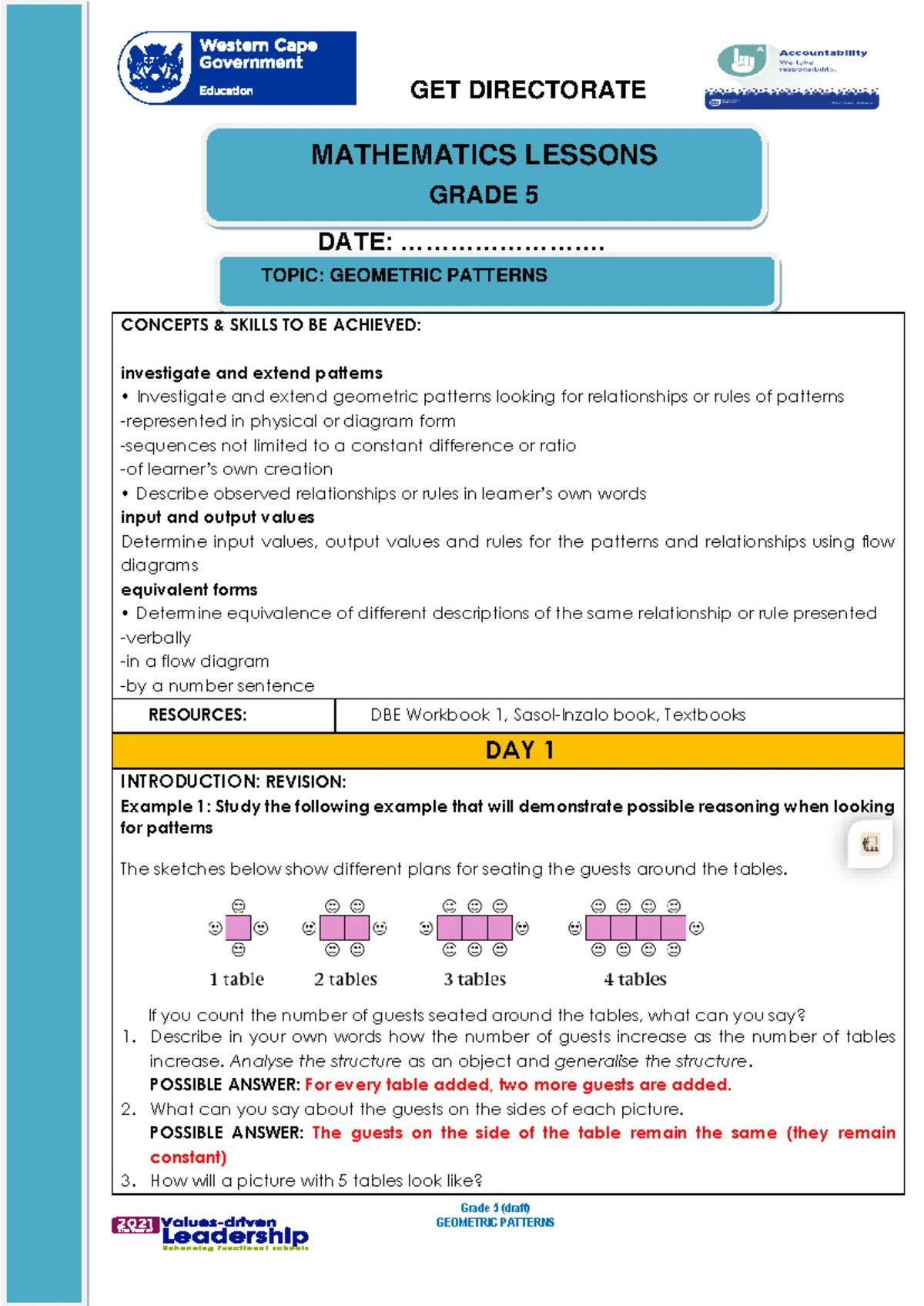 Lesson Plan Grade 5 Mathematics Term 2 Week 2 - Grade 5 Division ...