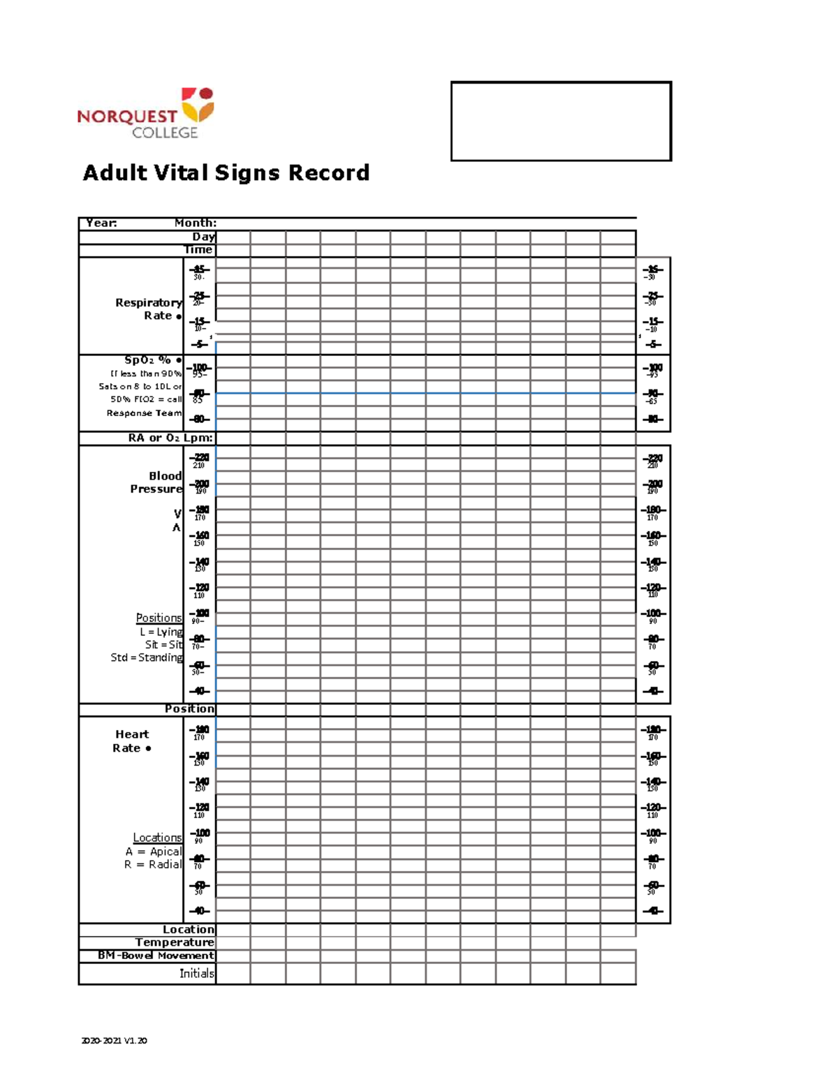 Adult Vital Sign Record 2021 (2)-2 - Adult Vital Signs Record Year ...