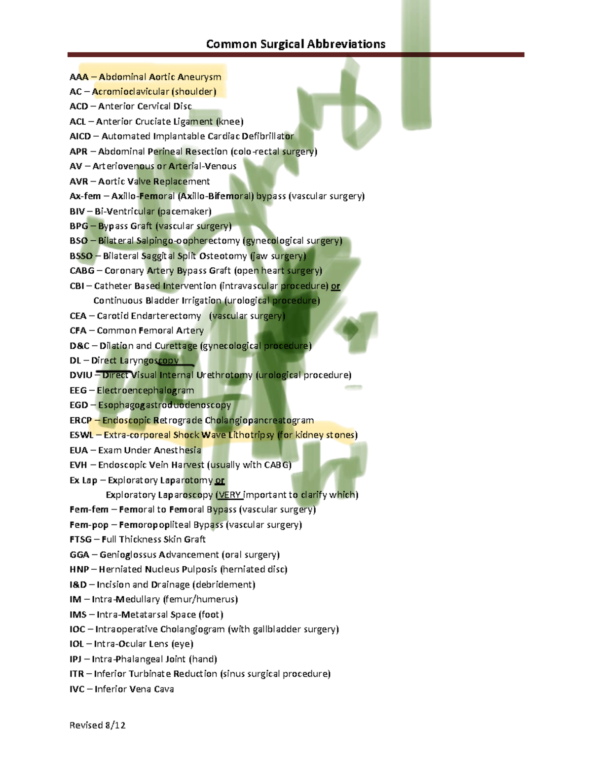 Common Surgical Abbreviations: A Comprehensive Guide - Studocu