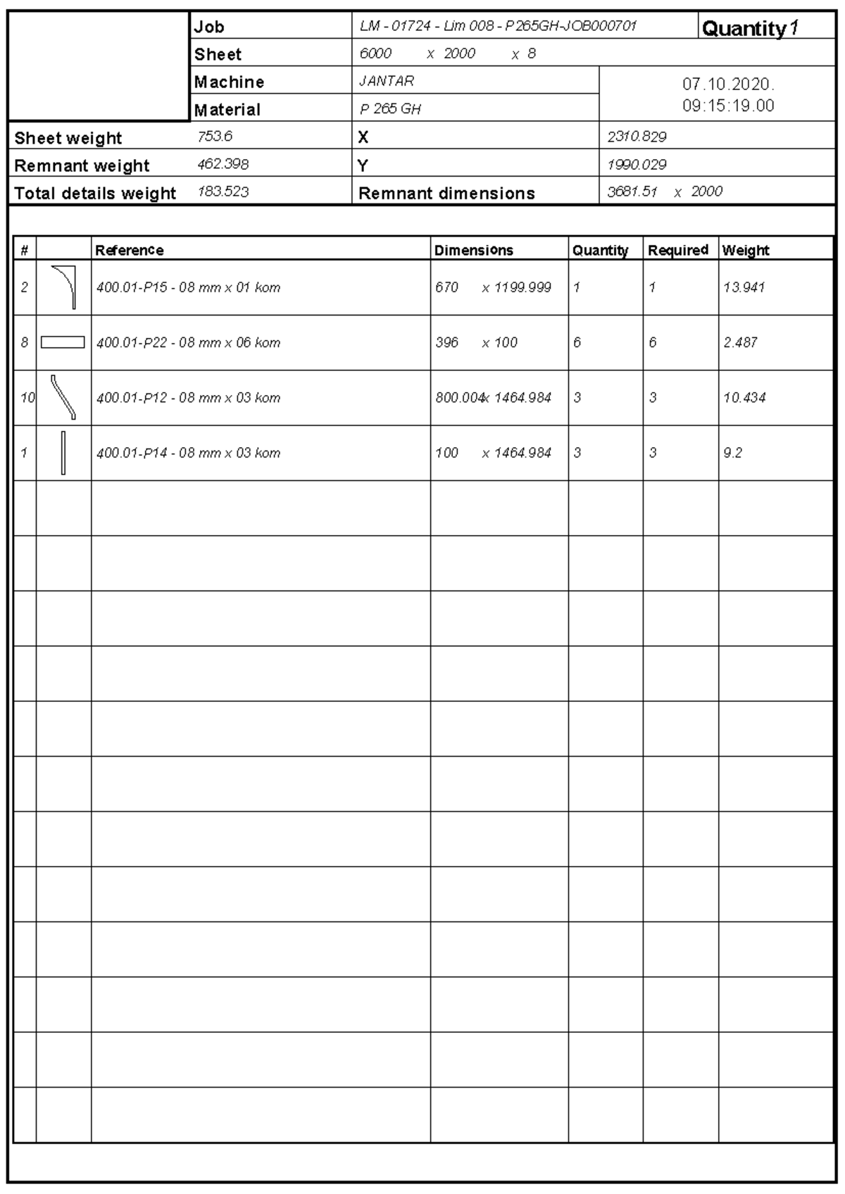 LM - 01724 Plan 008-001-1 - x x x Sheet weight Remnant weight Total ...