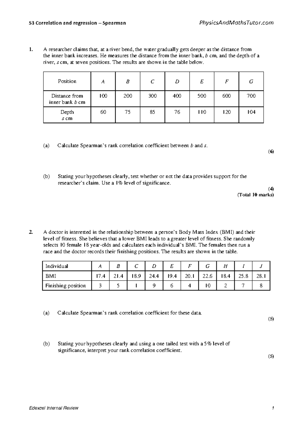 S3 Correlation and Regression Analysis: Spearman's Coefficient - Studocu