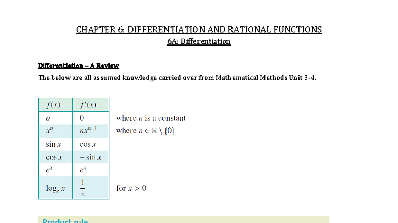 CHAPTER 6: Differentiation & Rational Functions - KCH Notes - Studocu