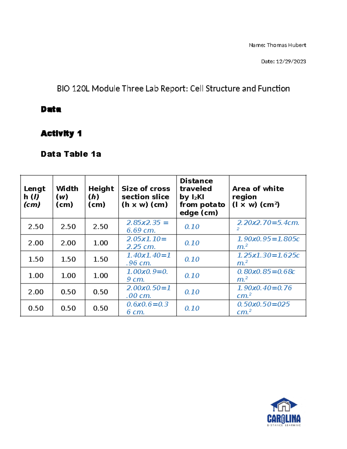 BIO 120L Lab Report: Cell Structure & Function Analysis - Studocu BIO 120L Lab Report: Cell Structure & Function Analysis - Studocu