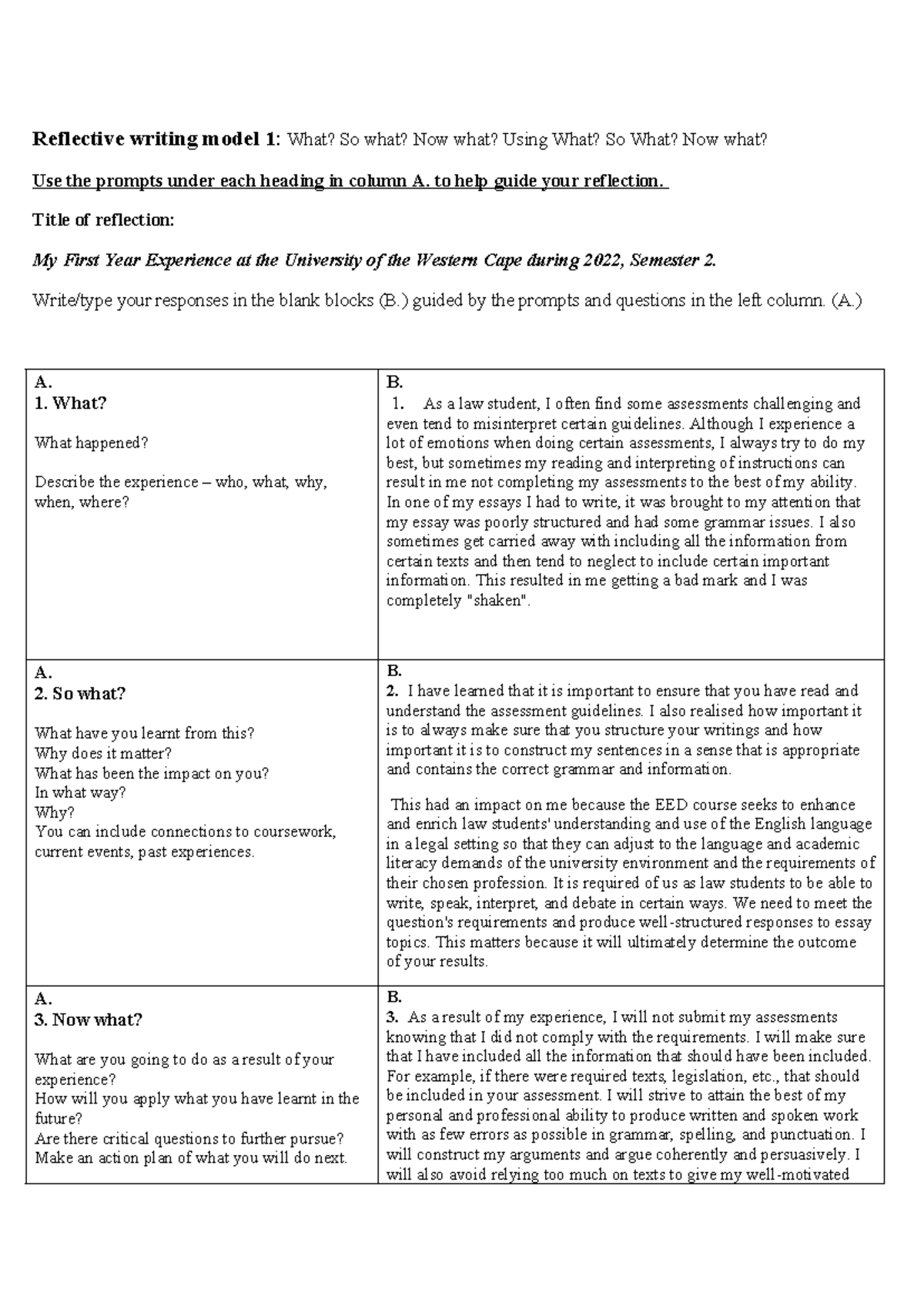 Reflective Writing Tasks: My First Year Experience - Semester 2 - Studocu