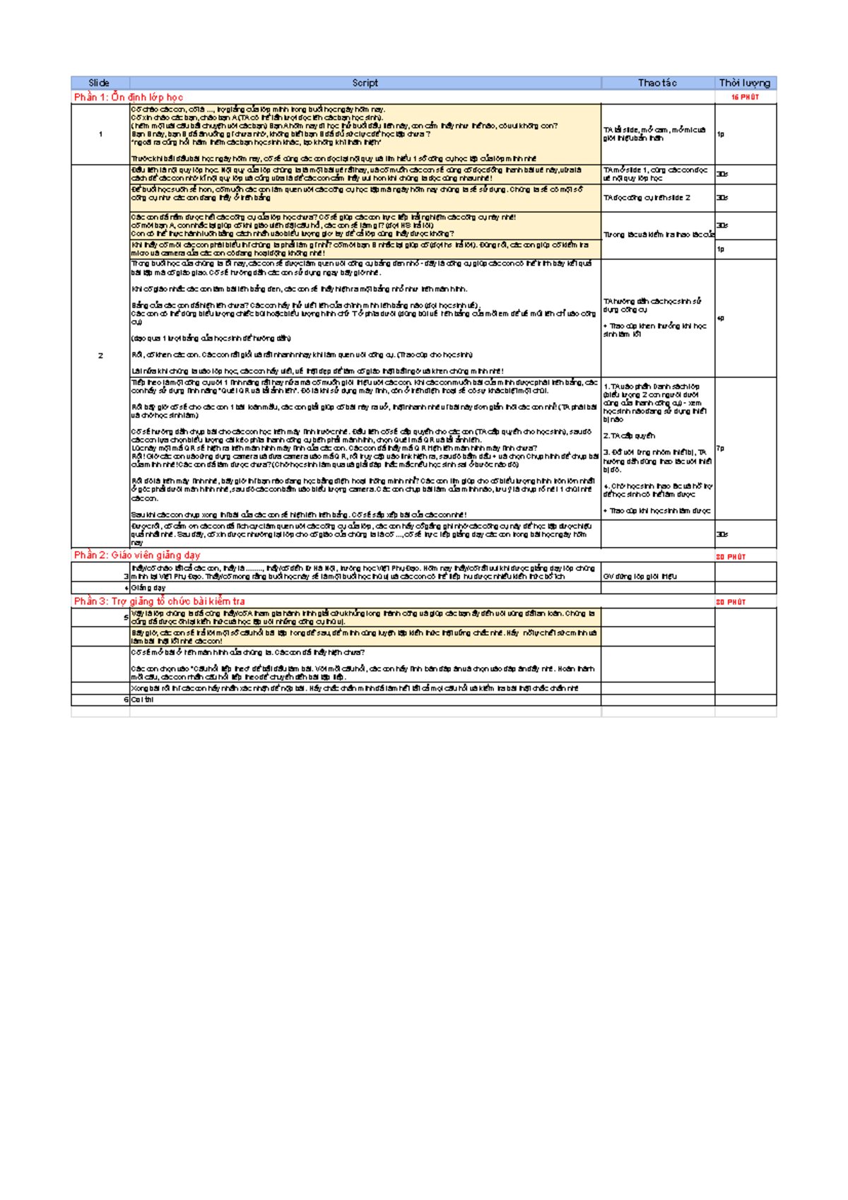 Script theo Mô hình lớp học Dành cho trợ giảng - Script Lớp học thử (mã ...