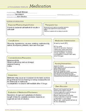ATI learning template Regular insulin - ACTIVE LEARNING TEMPLATES ...