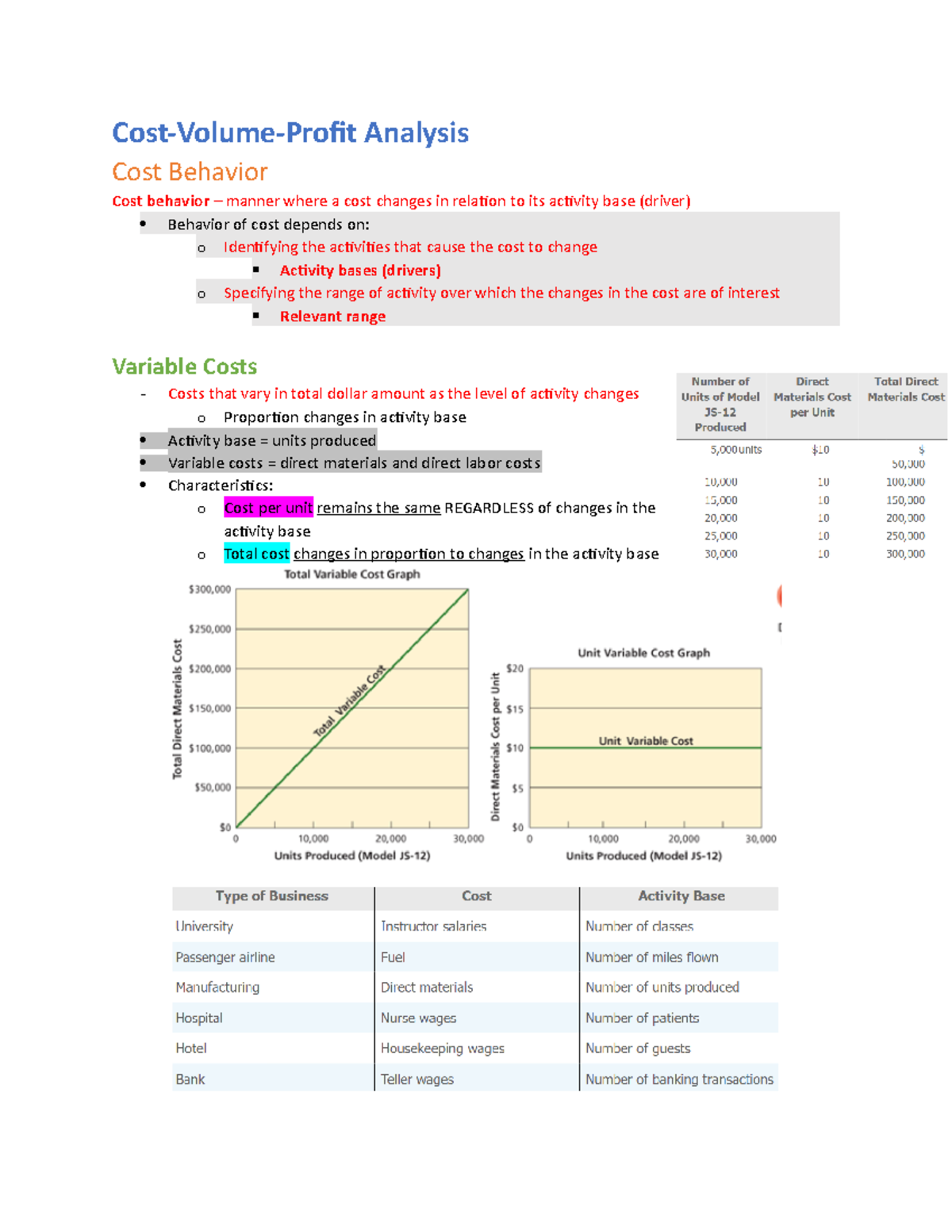 ACCT chpt5 - Cost-Volume-Profit Analysis - Cost-Volume-Profit Analysis ...