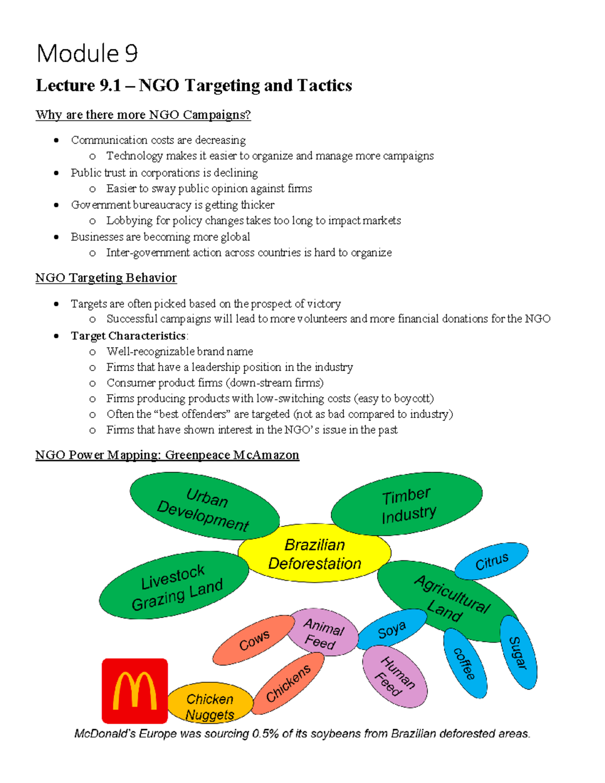 G202 Exam 2 Notes - aaaaaaaaaaaaaaaaaaaa - Module 9 Lecture 9 – NGO ...