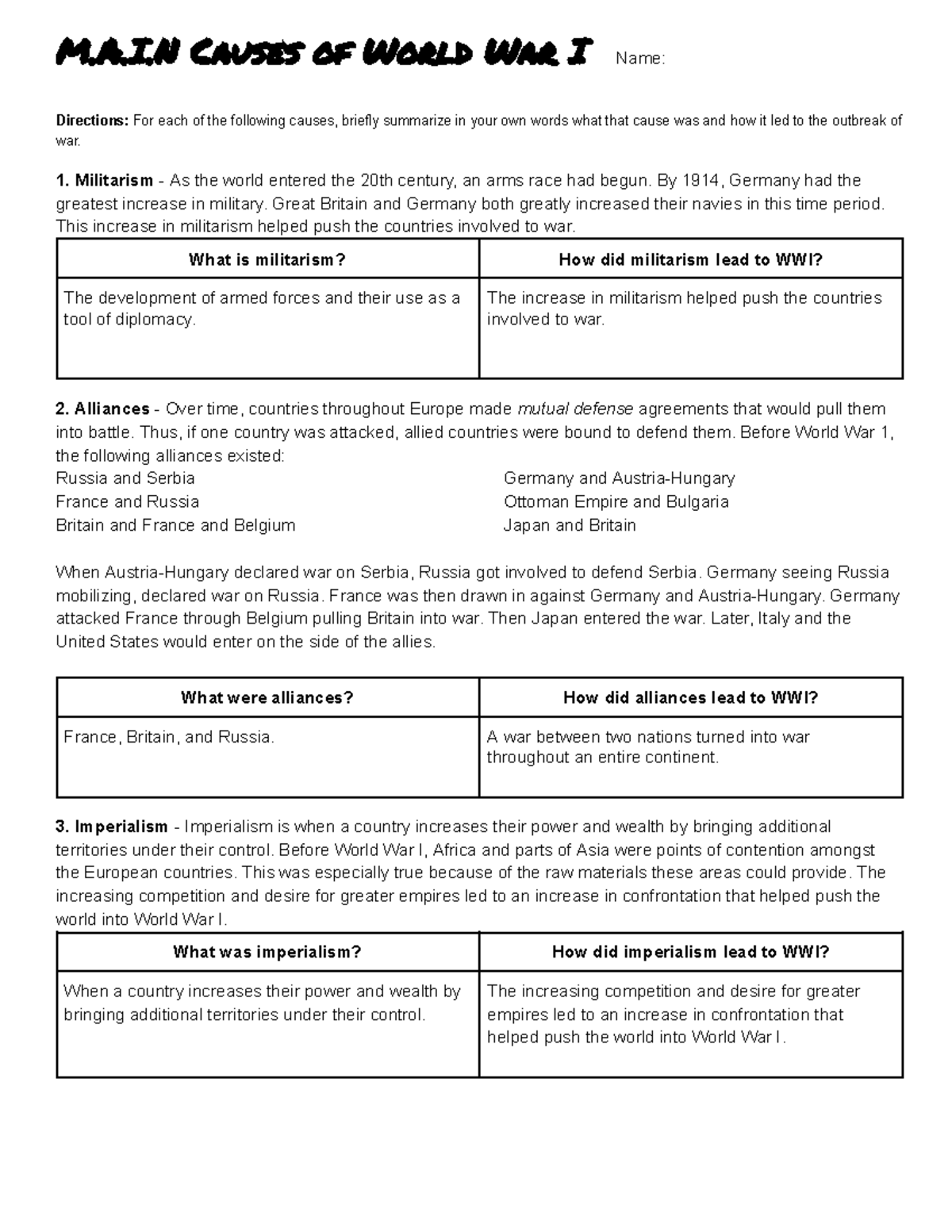 M.A.I.N Causes of WWI: Exploring the Root Factors and Their Impact ...