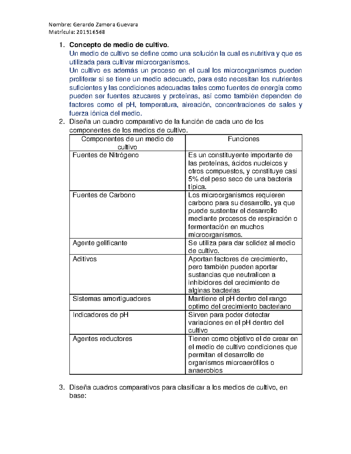 Medios de Cultivo Simples: Conceptos y Clasificación Esencial - Studocu