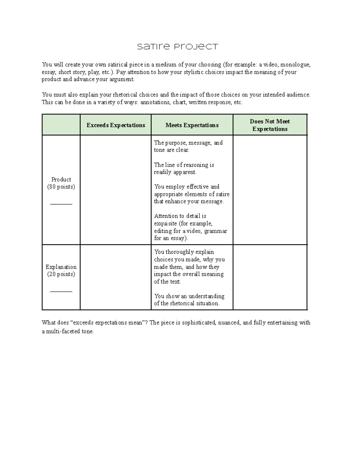 ENG 101 - Satire Project: Crafting Your Satirical Piece - Studocu