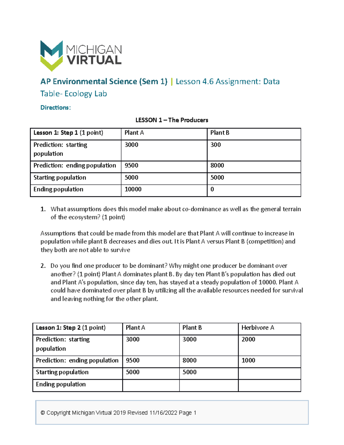 AP Environmental Science (Sem 1) | Lesson 4.6 Data Table: Ecology Lab ...