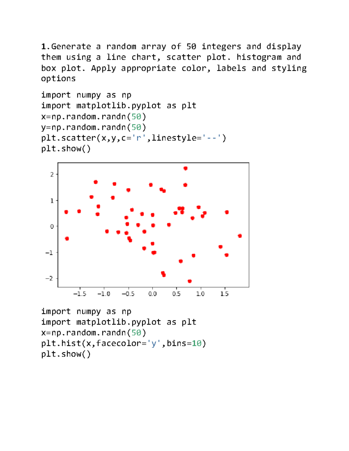 Data Visualization Techniques in Python - IEN 101 Lab Report - Studocu