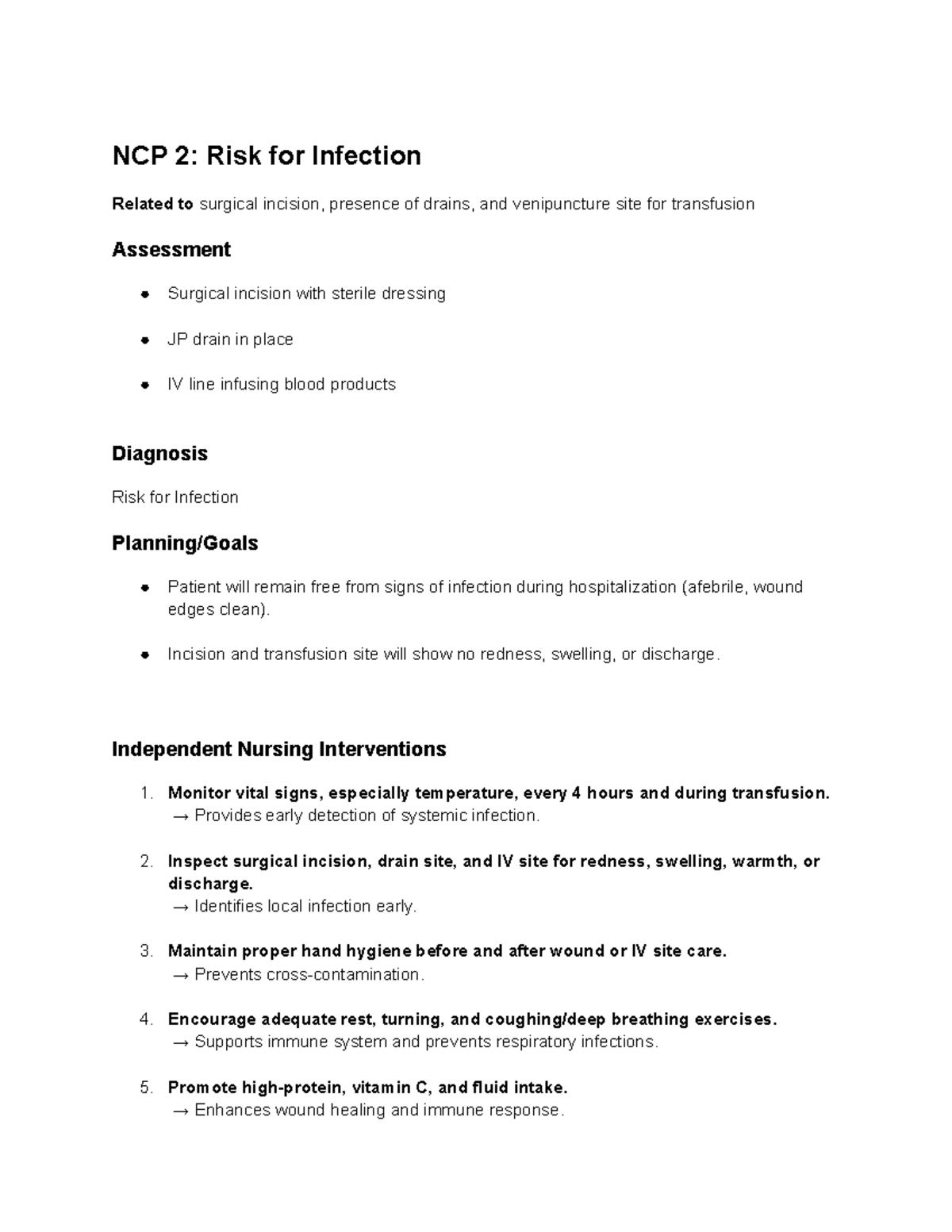 NCP 2: Post-Op Infection Risk Assessment for MRM and RA 10028 - Studocu