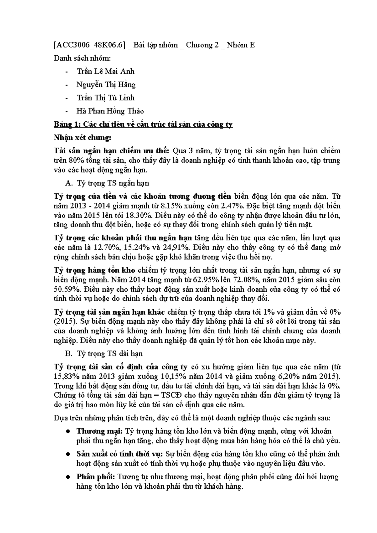 Bài tập nhóm - Chương 2 - Phân tích cấu trúc tài sản của công ty - Studocu