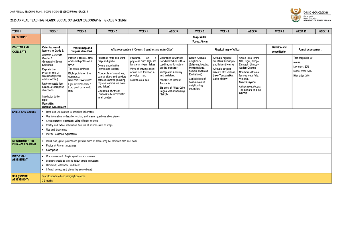 ATP 2025: Grade 5 Social Sciences Annual Teaching Plans - Studocu