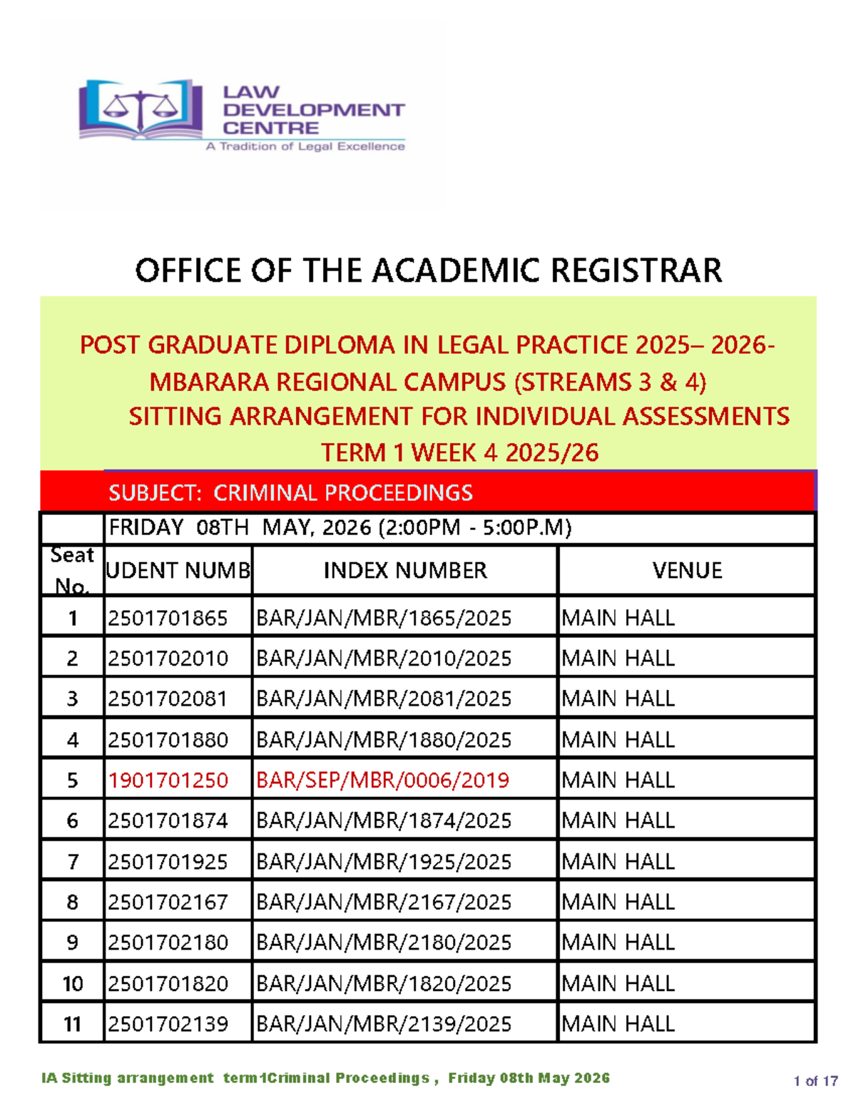 Mbarara PG Diploma in Legal Practice: Term 1 Criminal Proceedings ...