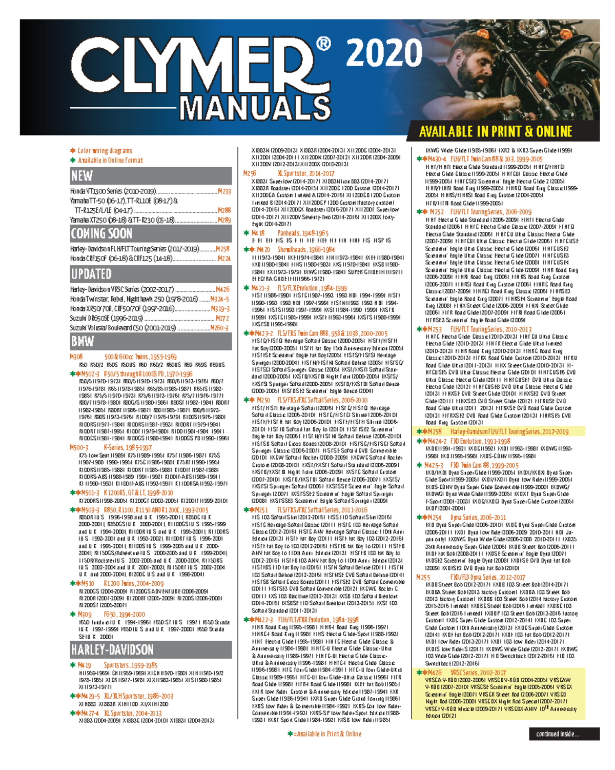 Clymer Catalog: Available Wiring Diagrams & Manuals (MTRLAM20) - Studocu