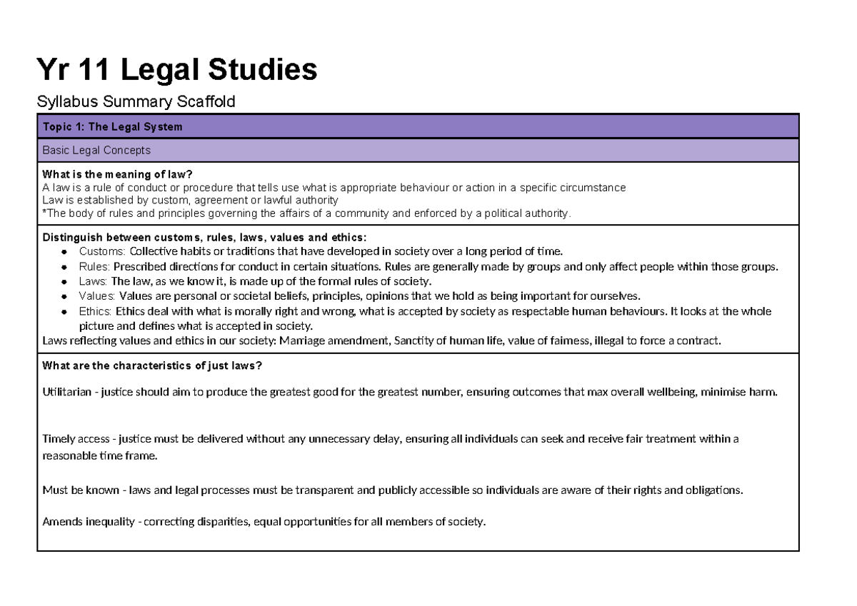 Yr 11 Legal Studies Syllabus Summary: Key Concepts & Issues - Studocu