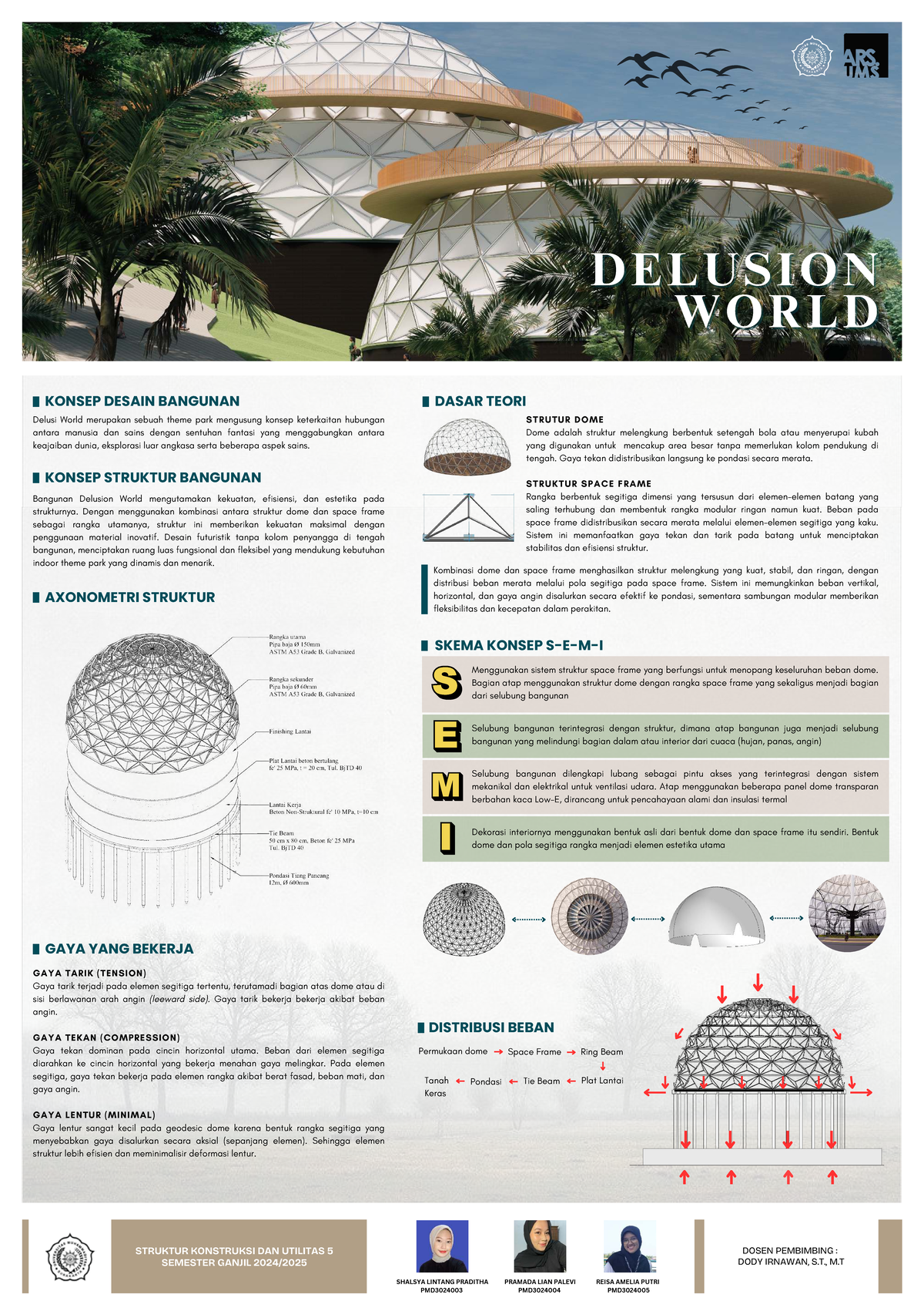 PMD3024 - Poster SKU: Struktur dan Utilitas Delusion World Theme Park ...