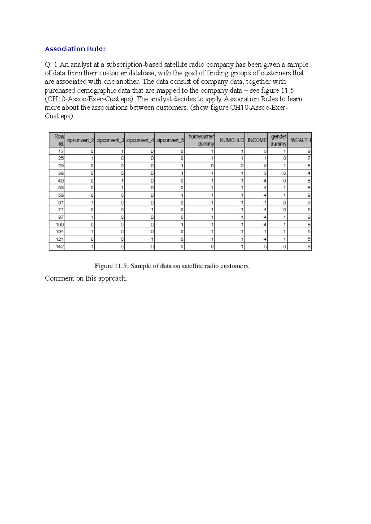 CH10 - Association Rule Analysis and Customer Insights - Studocu