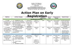 MATH 10 Q2 Module 6 - Mathematics Quarter 2 – Module 6: Applies the ...