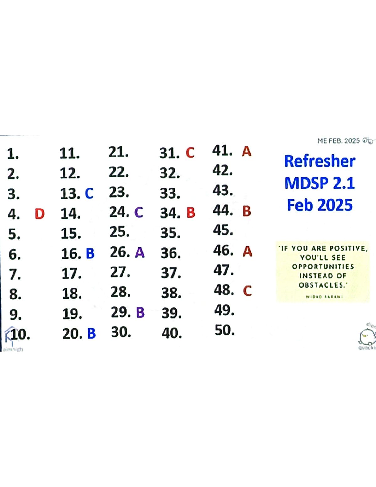 MDSP-2 - Refresher Notes for ME Feb 2025 Exam Preparation - Studocu