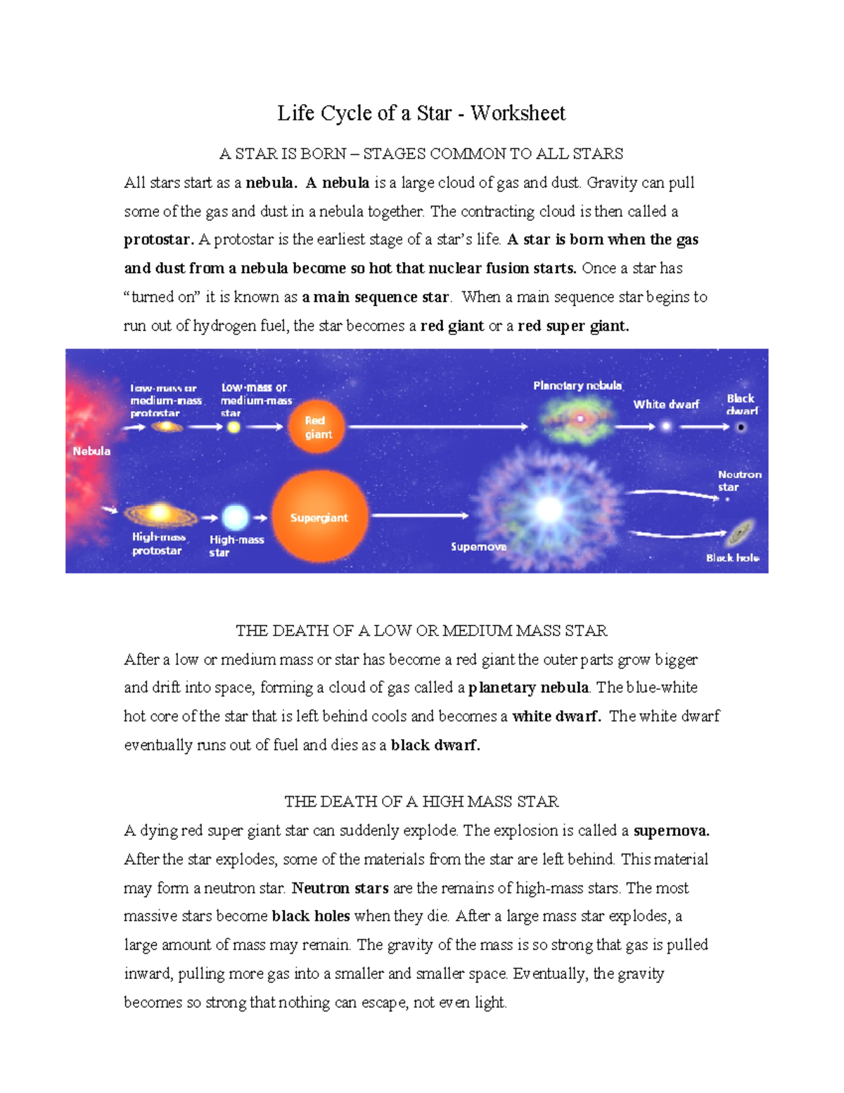 Life Cycle of a Star Short Reading Worksheet - Life Cycle of a Star ...