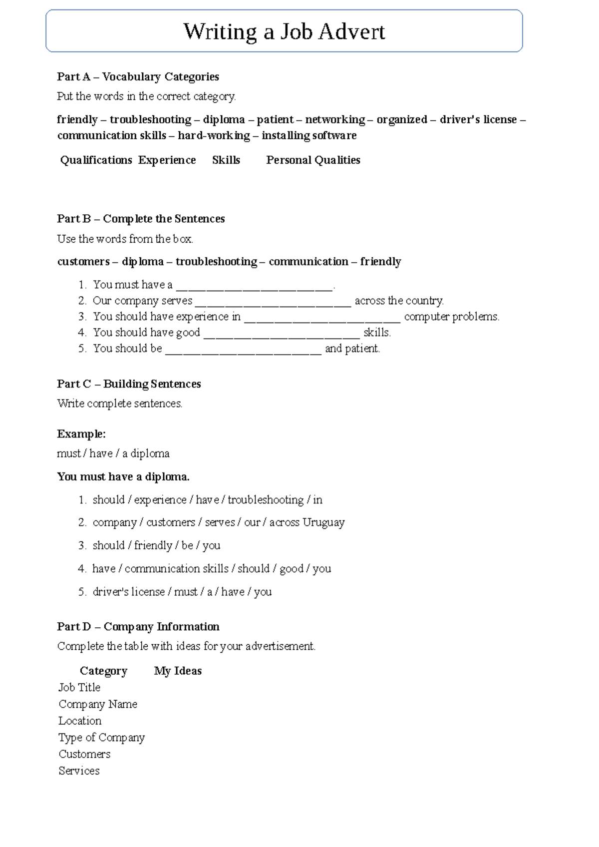 Writing a Job Ad Unit 1: IT Technician Vocabulary & Guidelines - Studocu